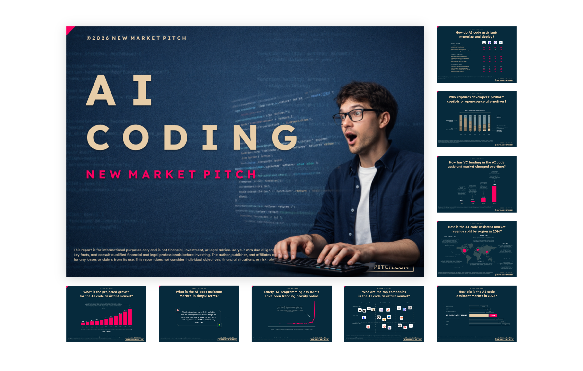 AI Coding Market: 16 Funding Deals (Full List 2024-2026) (2026) – New ...