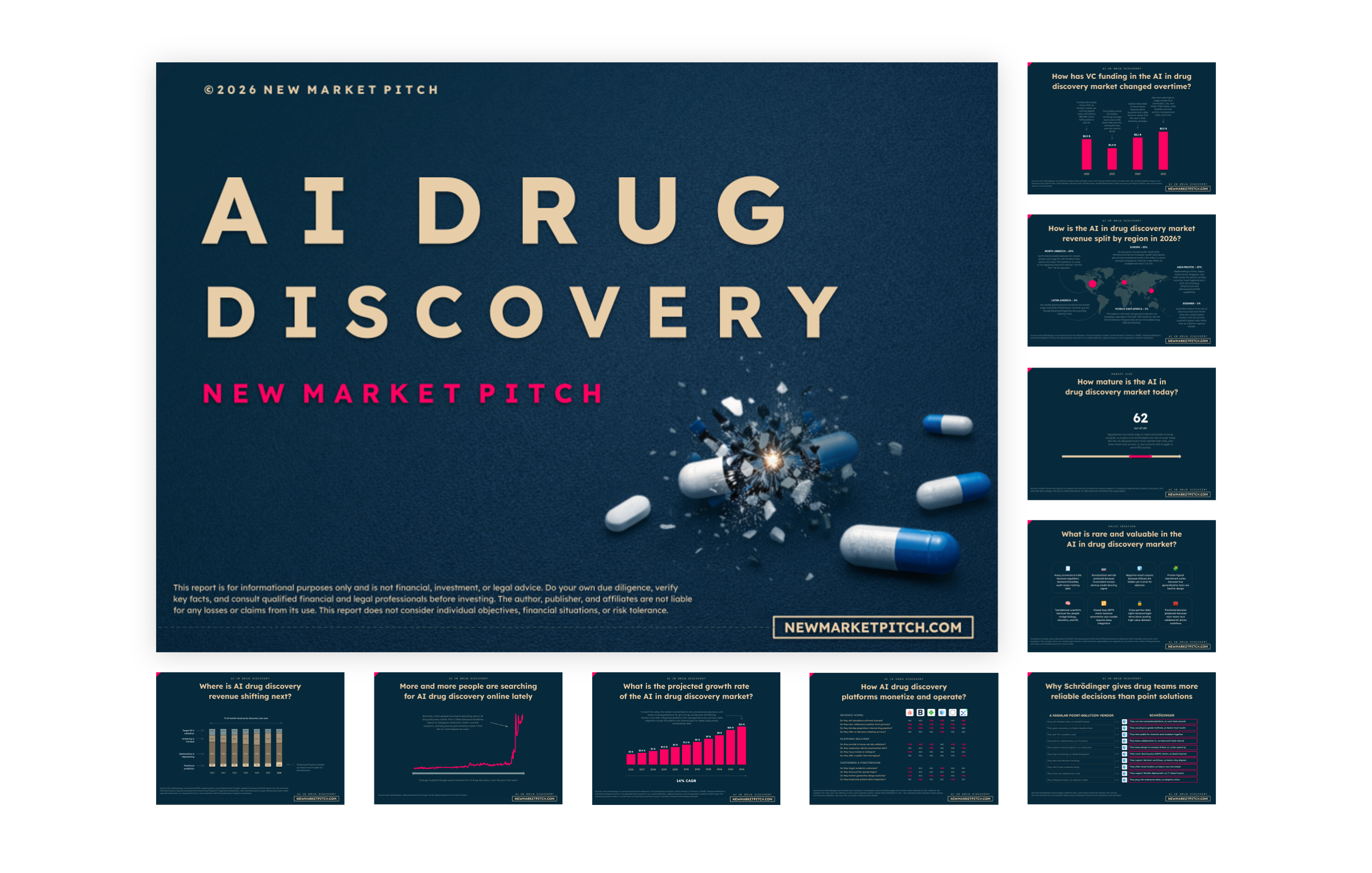 AI In Drug Discovery: 62 Funding Deals (List 2024-2026) (2026) – New ...