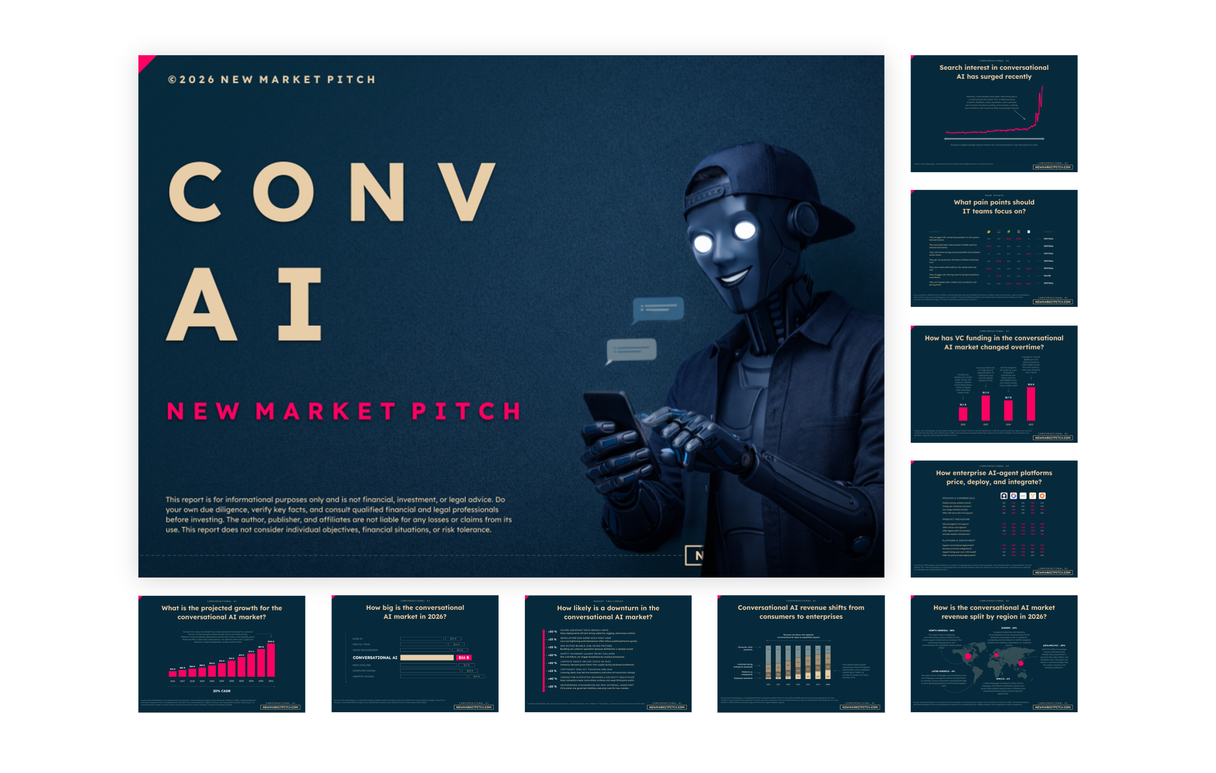 Conversational AI: 99 Funding Deals (Full List 2024-2026) (2026) – New ...