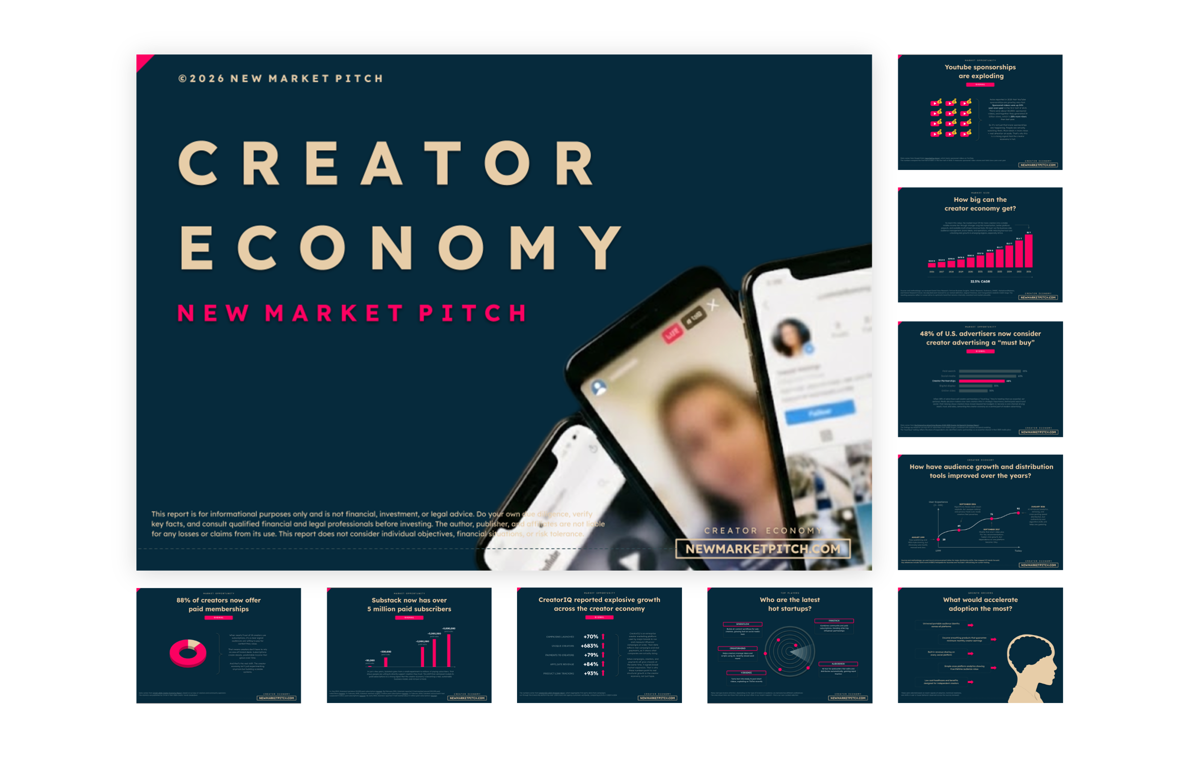 Creator Economy: 63 Funding Deals (Full List 2024-2026) (2026) – New ...