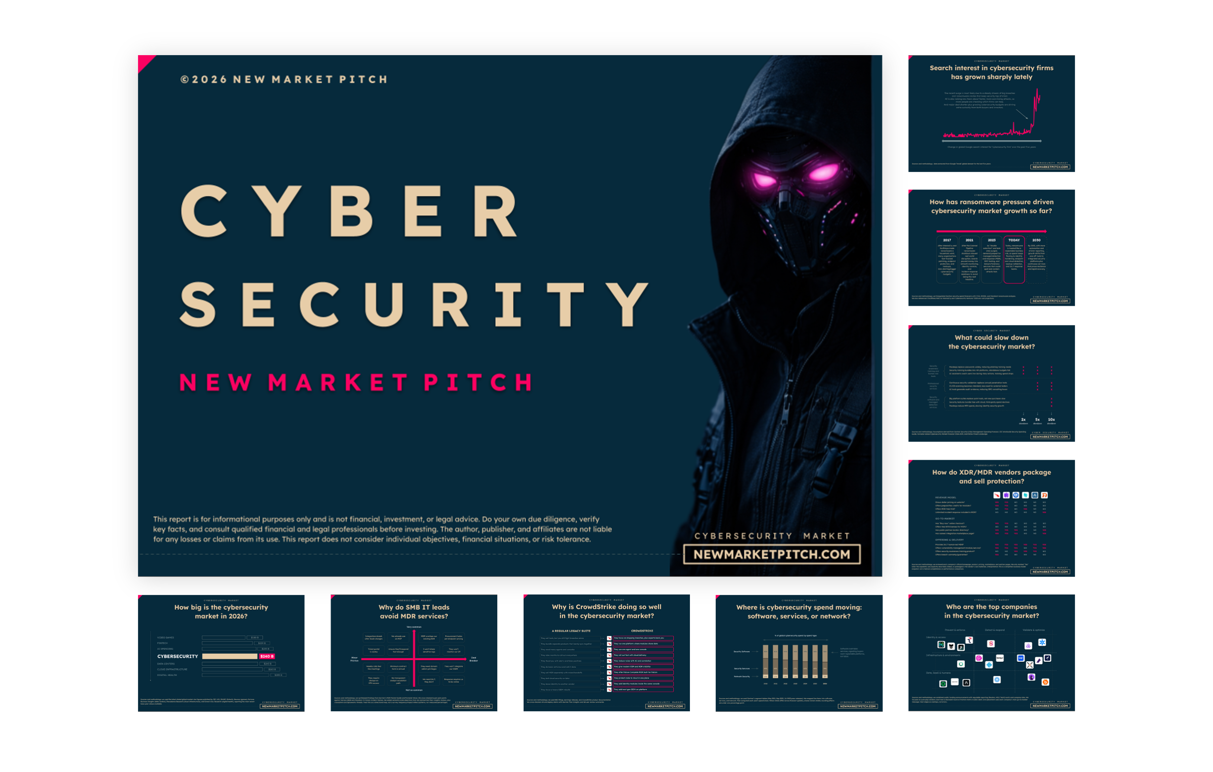 Cybersecurity: 120 Funding Deals (Full List 2024-2026) (2026) – New ...