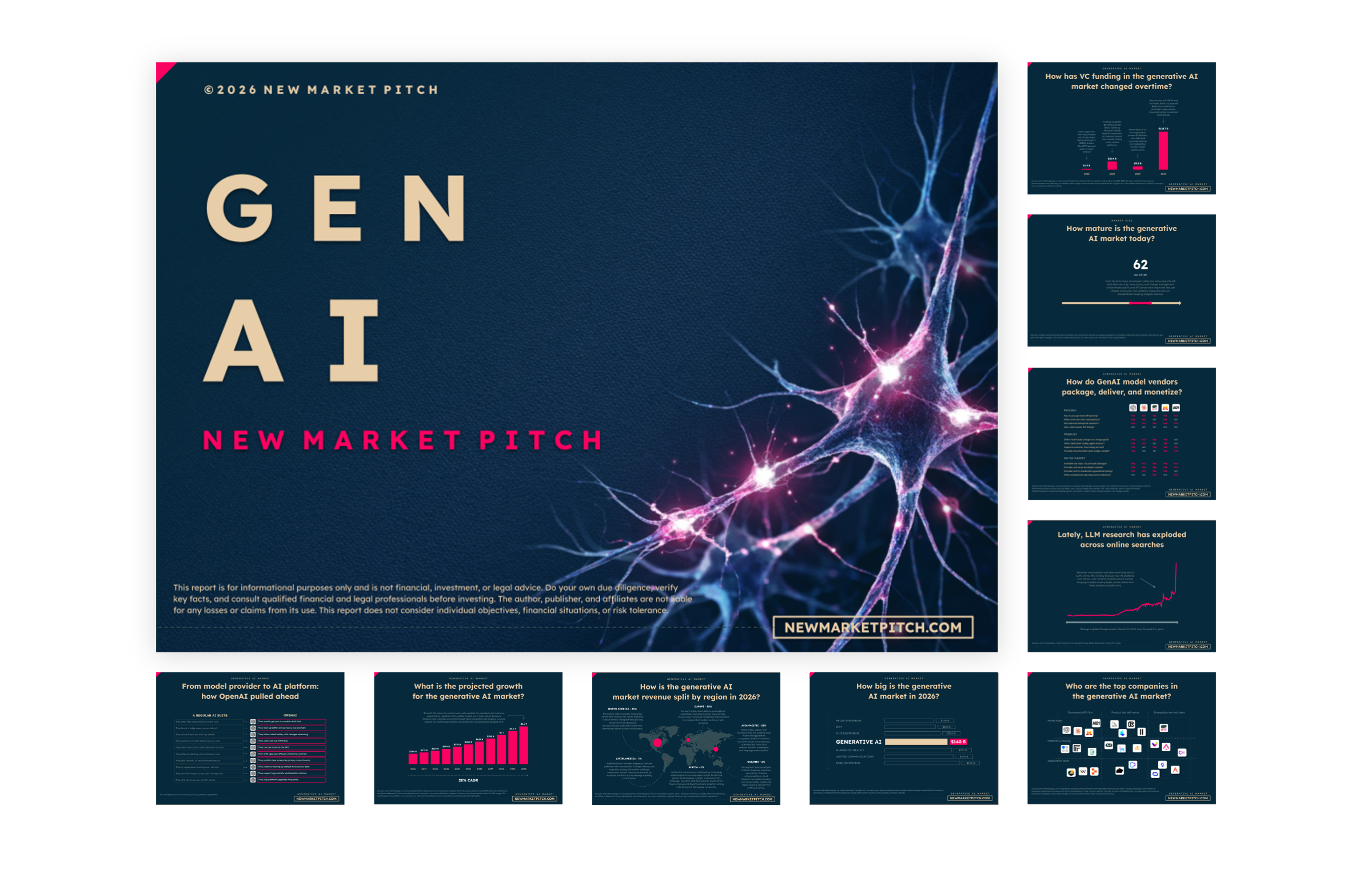 Generative Ai: 114 Funding Deals (Full List 2024-2026) (2026) – New ...