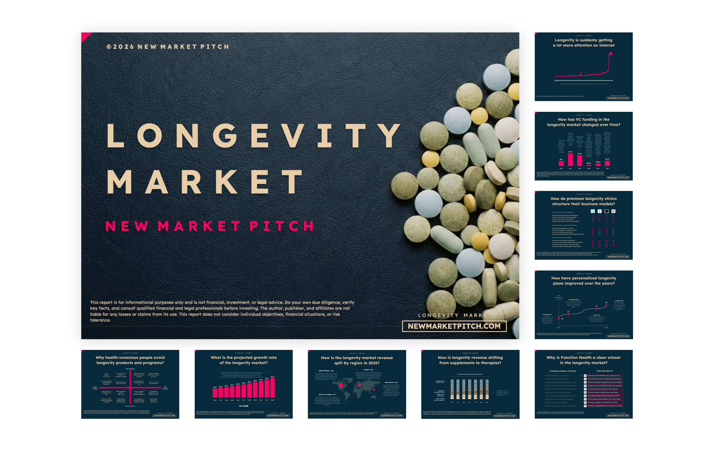 Longevity Market: 51 Funding Deals (Full List 2024-2026) (2026) – New ...