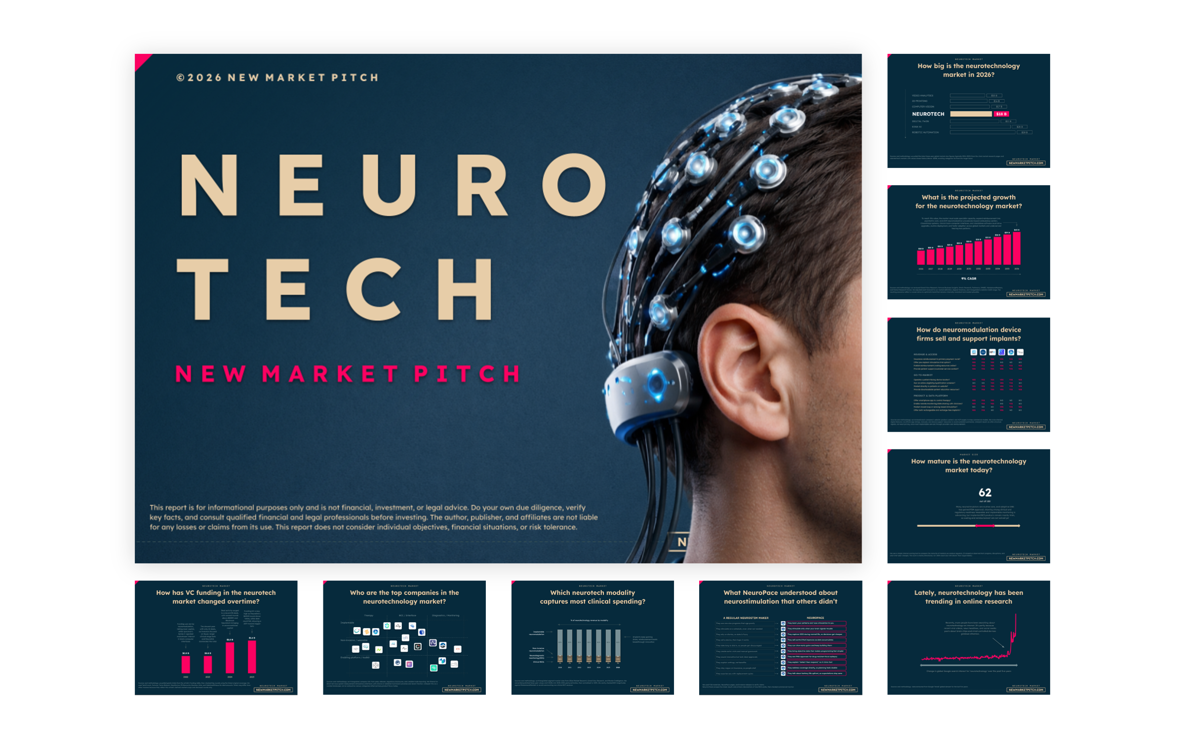 Neurotechnology: 73 Funding Deals (Full List 2024-2026) (2026) – New ...