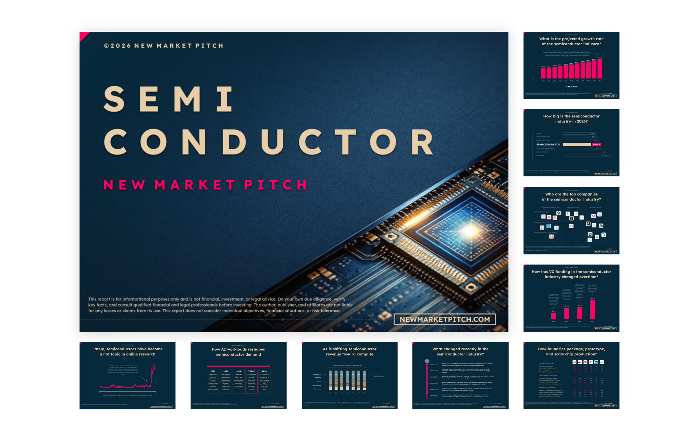 Semiconductor Industry: Business Models - Full List (AI In Education ...